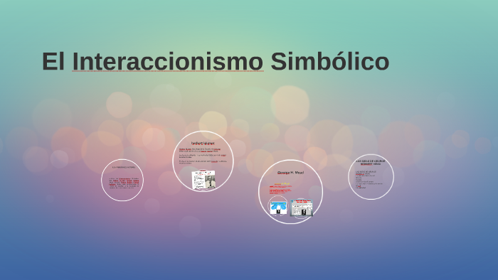 El Interaccionismo Simbólico by ELVISITO HERNANDEZ on Prezi