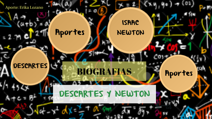 BiOGRAFIAS DESCARTES Y ISAAC NEWTON by erika natalia lozano peña on Prezi