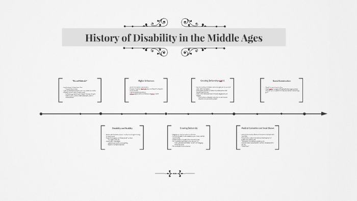 History of Disability in the Middle Ages by Mackenzie Mildram on Prezi