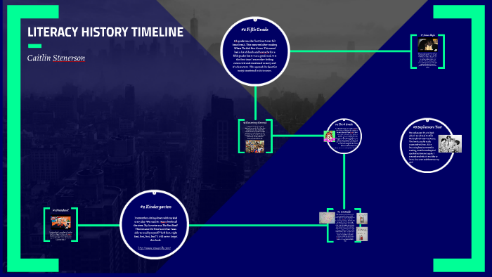 LITERACY HISTORY TIMELINE by Caitlin Stenerson on Prezi