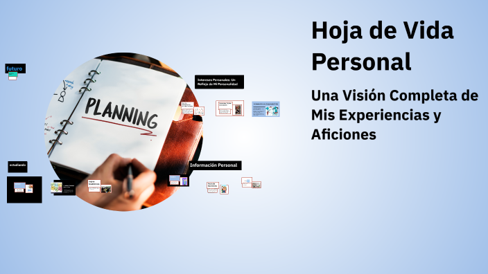 Hoja de Vida Personal by johan steven caicedo consuegra on Prezi