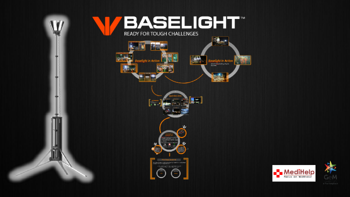 BASELIGHT 420X by Siddhant Kansal on Prezi