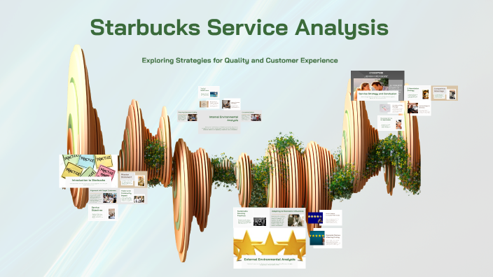 Starbucks Service Analysis by Tay Chin ling on Prezi