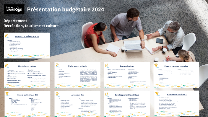 Présentation budgétaire 2024 by marcandre@iledelameque.ca Marc-André Paulin on Prezi