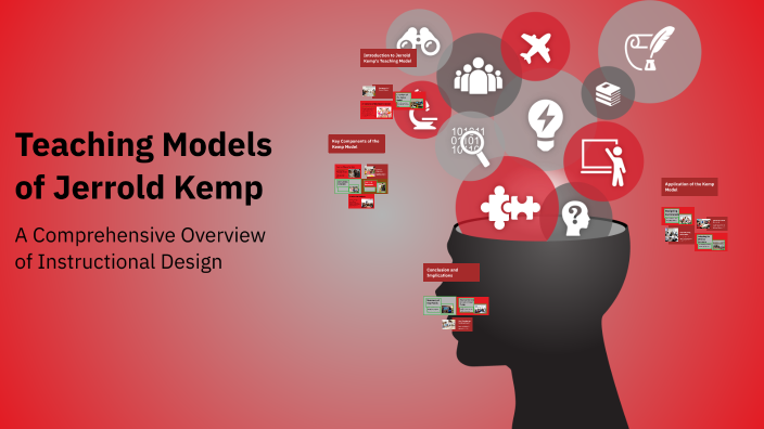 Teaching Models of Jerrold Kemp by วันซอฟวาน นิยม on Prezi