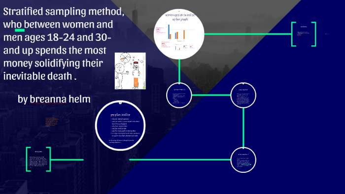 Stratified sampling method, who between women and men ages 1 by breanna ...