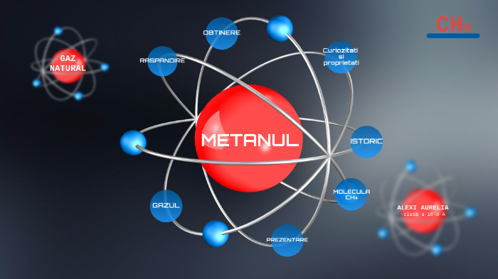 METANUL by Aurelia Alexi on Prezi