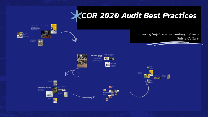 COR 2020 Audit Best Practices by N Y on Prezi
