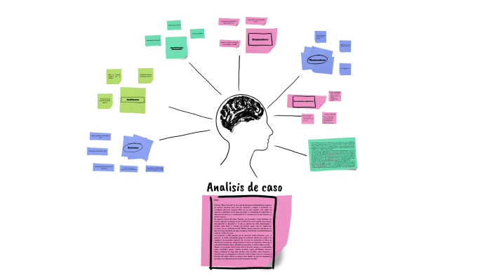 Analisis de caso by Nicolás Oñate on Prezi