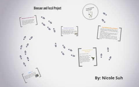 Dinosaur and Fossil Project by on Prezi