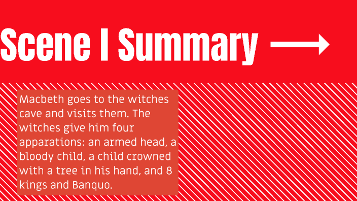 Macbeth Act 4 Scene Summaries by Mattie Prince on Prezi