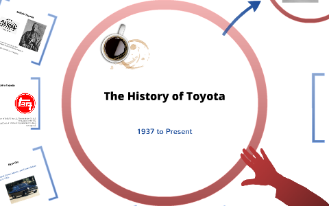 History of Toyota Presentation by Jamyson Haug on Prezi