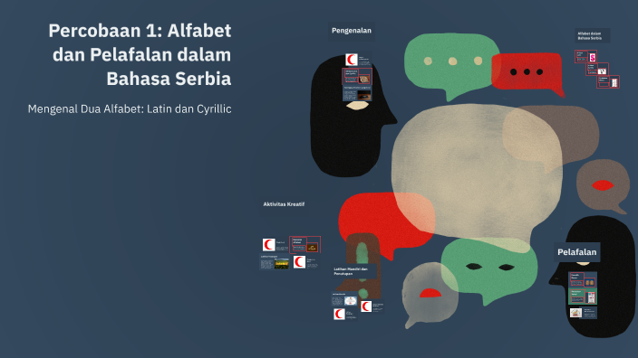 Percobaan 1: Alfabet dan Pelafalan dalam Bahasa Serbia by Erwnaa Jihana ...