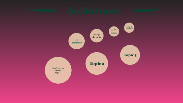 le chat noire by erwan fleury on Prezi