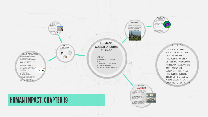 HUMAN IMPACT by Rachel Thies on Prezi