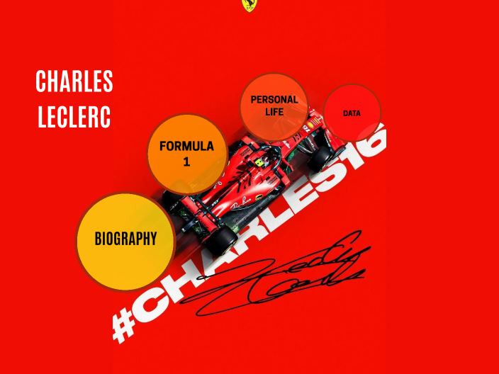 CHARLES LECLERC by María José Ríos on Prezi