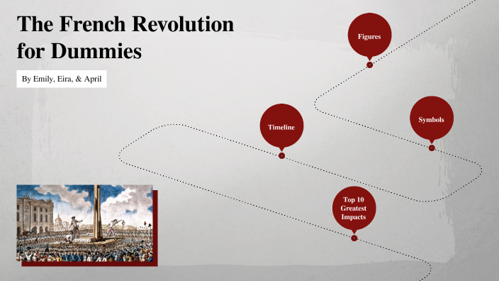 french revolution project by April Santos on Prezi