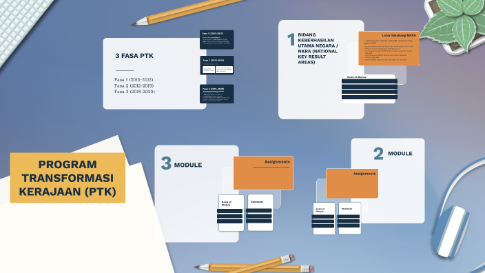 Program Transformasi Kerajaan by Holly on Prezi