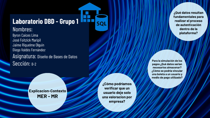 PresentacionDBD by Jose Foitzick Maripil on Prezi