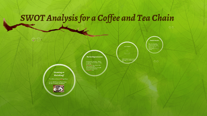 SWOT Analysis for a Coffee and Tea Chain by Ciara Ferland on Prezi