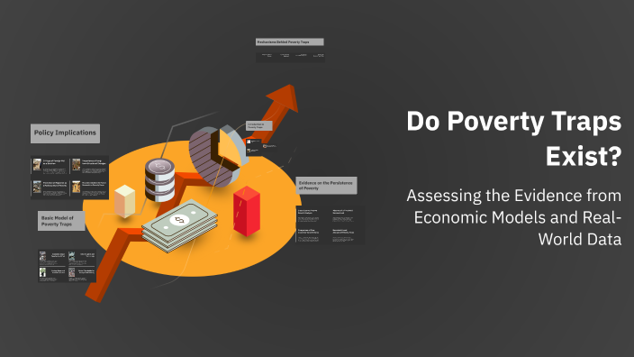 Do Poverty Traps Exist? by Khadija ABOULFATH on Prezi