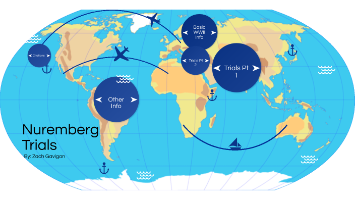 World History Final Project: Nuremberg Trials by Zach Gavigan on Prezi