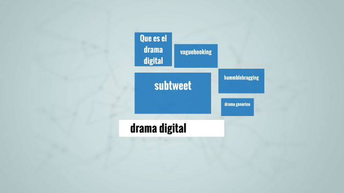 tipos de drama digital by Emiliano Olivo Navarro on Prezi
