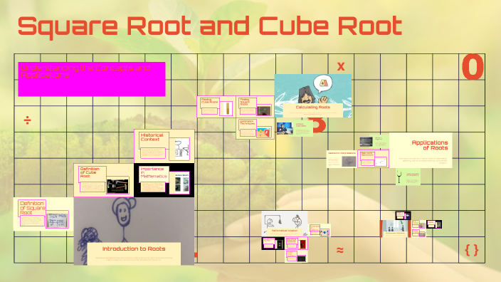 Square Root and Cube Root by Ana Paulino on Prezi