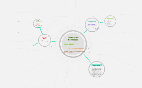 The Amazon Rainforest by Simon Hann on Prezi
