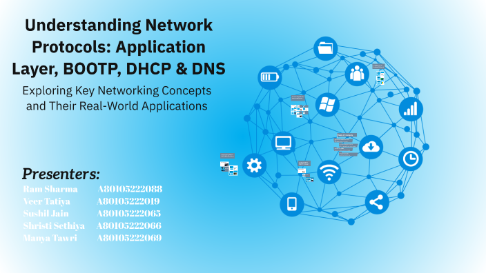 Understanding Network Protocols: Application Layer, BOOTP, DHCP & DNS by RAM SHARMA on Prezi