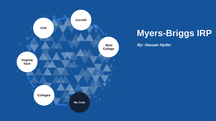 Myers-Briggs Project - Hassan by Hassan Hyder on Prezi