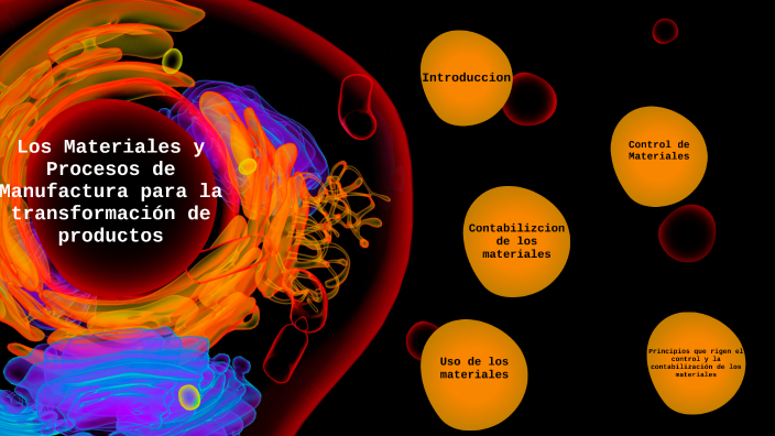 Los Materiales y Procesos de Manufactura para la transformación de ...