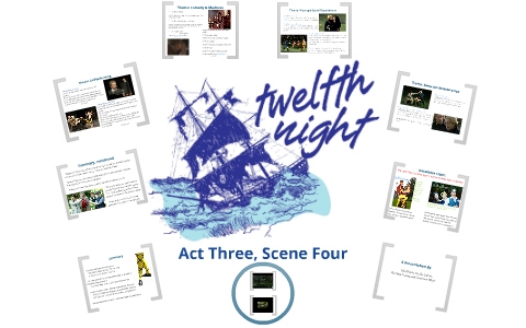 Twelfth Night Presentation by Julia Baum on Prezi
