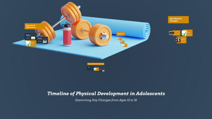 Timeline of Physical Development in Adolescents by jake dengate on Prezi