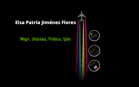 Patria Jiménez by Tonya Lucas on Prezi