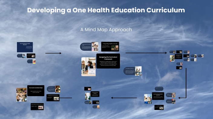Developing a One Health Education Curriculum by Randy Dowd on Prezi