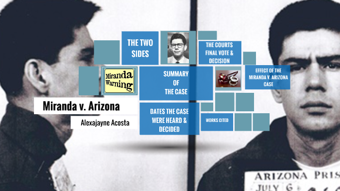 aacosta_Miranda v. Arizona by Alexajayne Acosta on Prezi