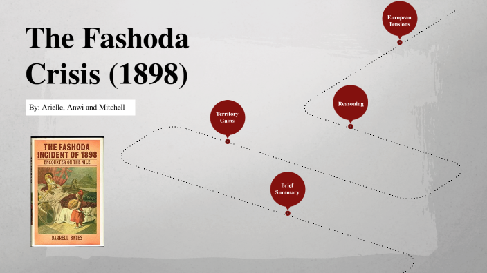 Fashoda Crisis by Arielle O'Brien on Prezi