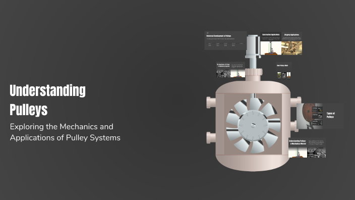 Understanding Pulleys by Mehar Chauhan on Prezi