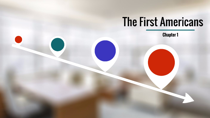 Chapter 1 The First Americans by Coach Davis on Prezi