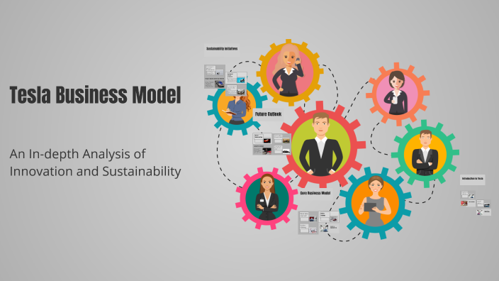 Tesla Business Model by Kenny vernex-loset on Prezi