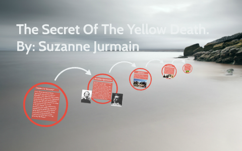 The Secret Of The Yellow Death. by jennifer rivas on Prezi