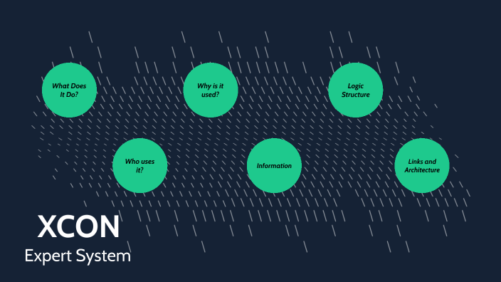 XCON/R1 by Andrew May on Prezi