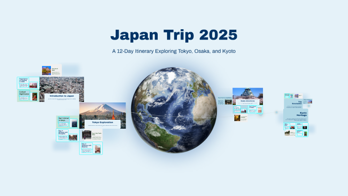 Japan Trip 2025 by Courtney Amos on Prezi
