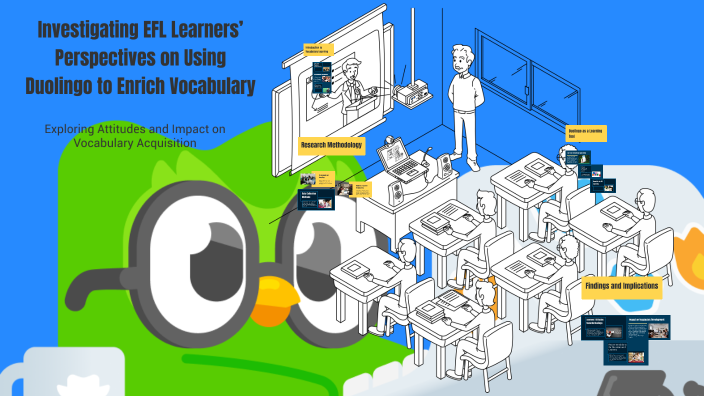 Investigating EFL Learners’ Perspectives on Using Duolingo to Enrich ...