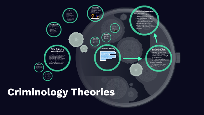 Criminology Theories by Adam Holliday on Prezi