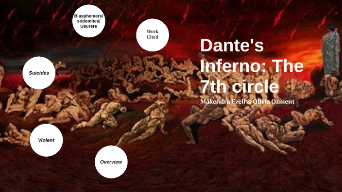 Dante's Inferno by Olivia Ozment on Prezi