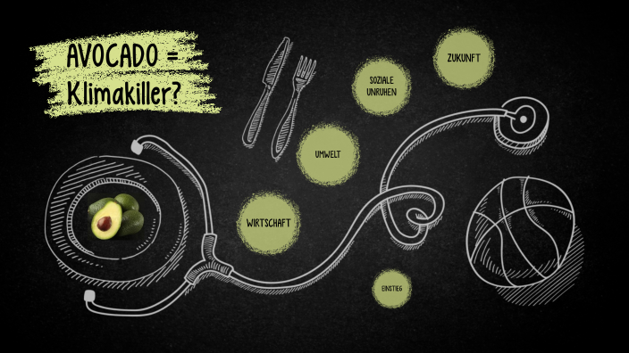 Avocado Test by A H on Prezi