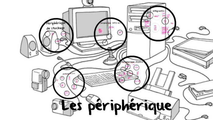 Périphérique de stockage by Amanda Breault on Prezi
