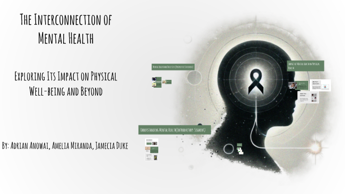 The Interconnection of Mental Health by Jamecia Duke on Prezi